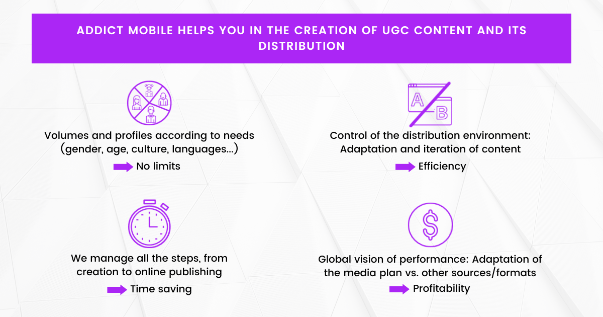 UGC: Boost the performance of your UA campaigns » ADDICT MOBILE