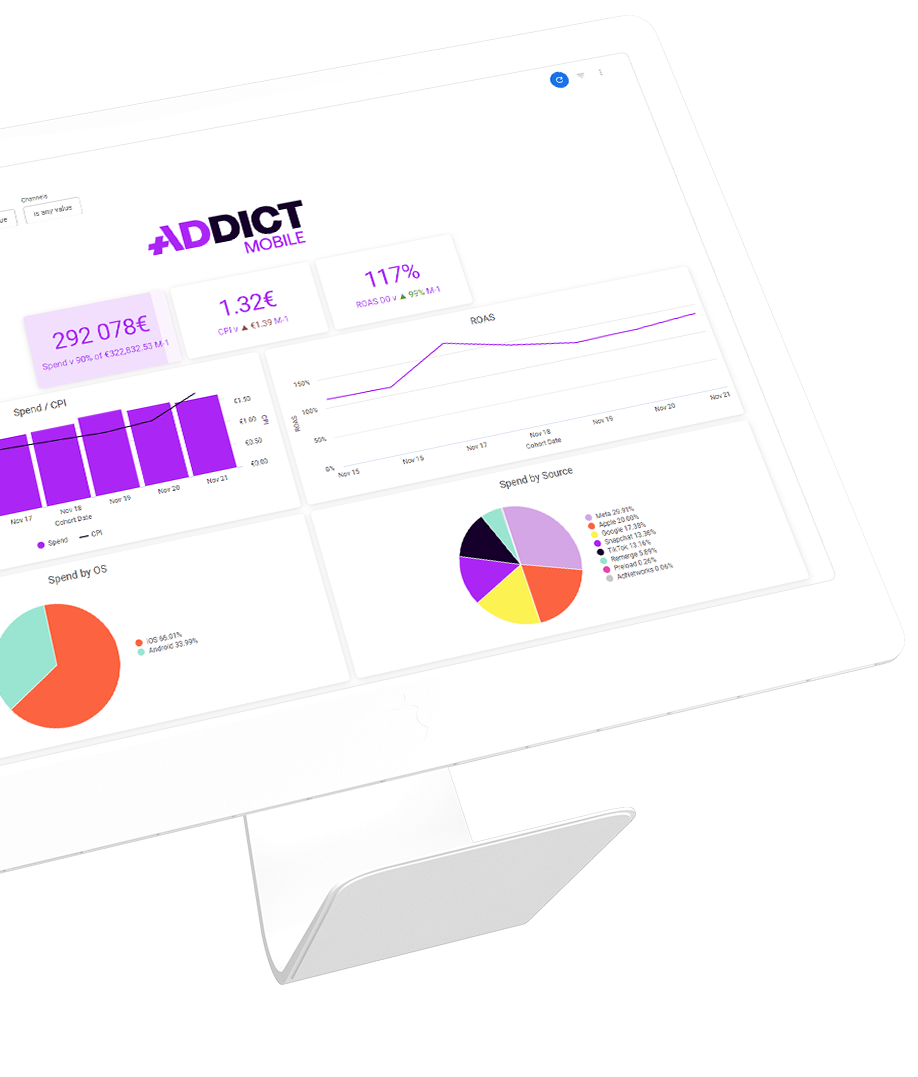 Reporting » ADDICT MOBILE