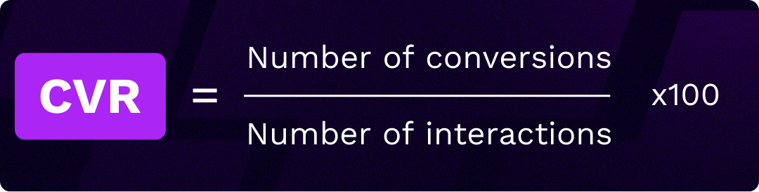 Taux de Conversion (CVR) » ADDICT MOBILE